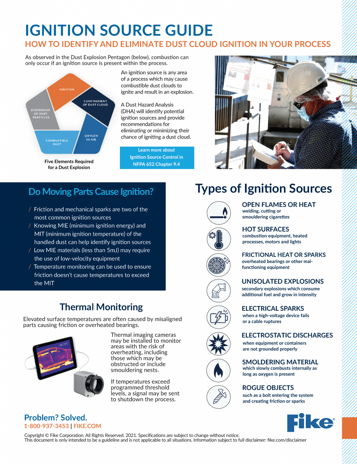 Downloadables & Sample DHA | Dust-Hazard-Analysis.com