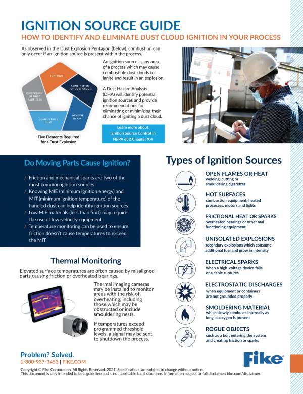 Downloadables & Sample DHA | Dust-Hazard-Analysis.com